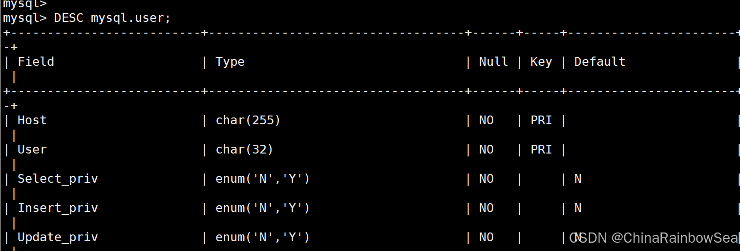 3. MySQL 用户与权限管理，角色管理(详细说明操作配置) - 知乎