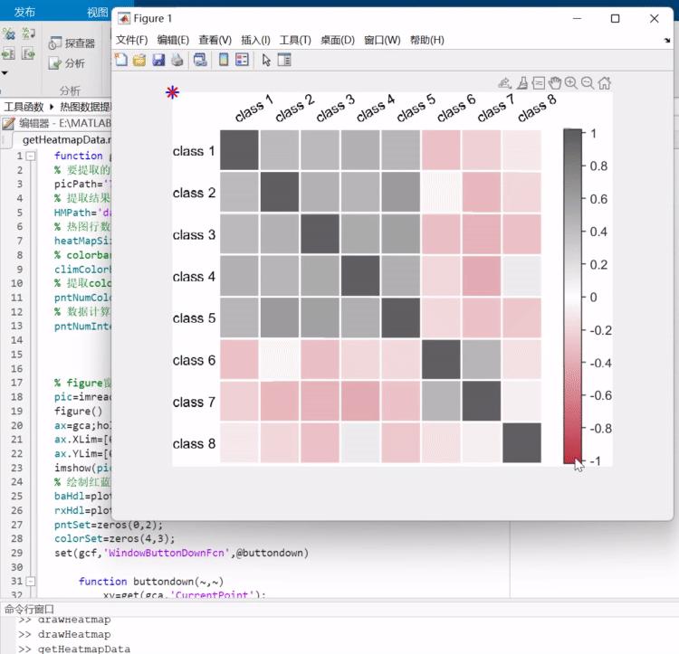 MATLAB | 如何从热图中提取数据 - 知乎