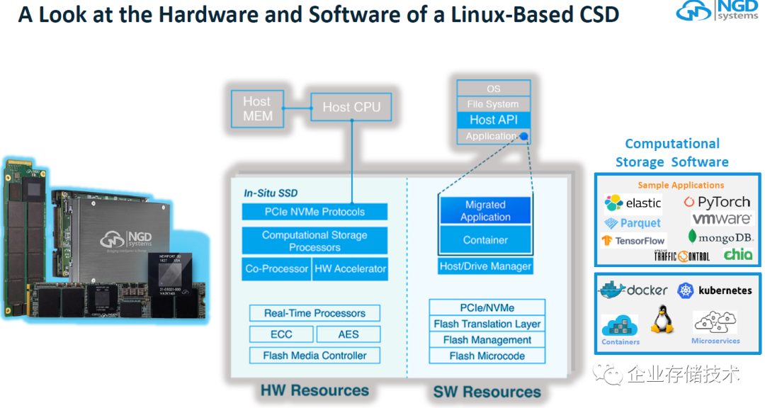 NVMe计算型存储：三星、WD和NGD的“SmartSSD” - 知乎