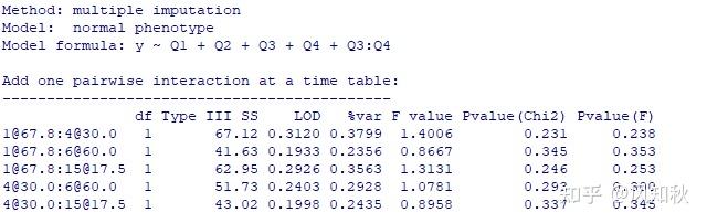 R/qtl 分析流程 - 知乎