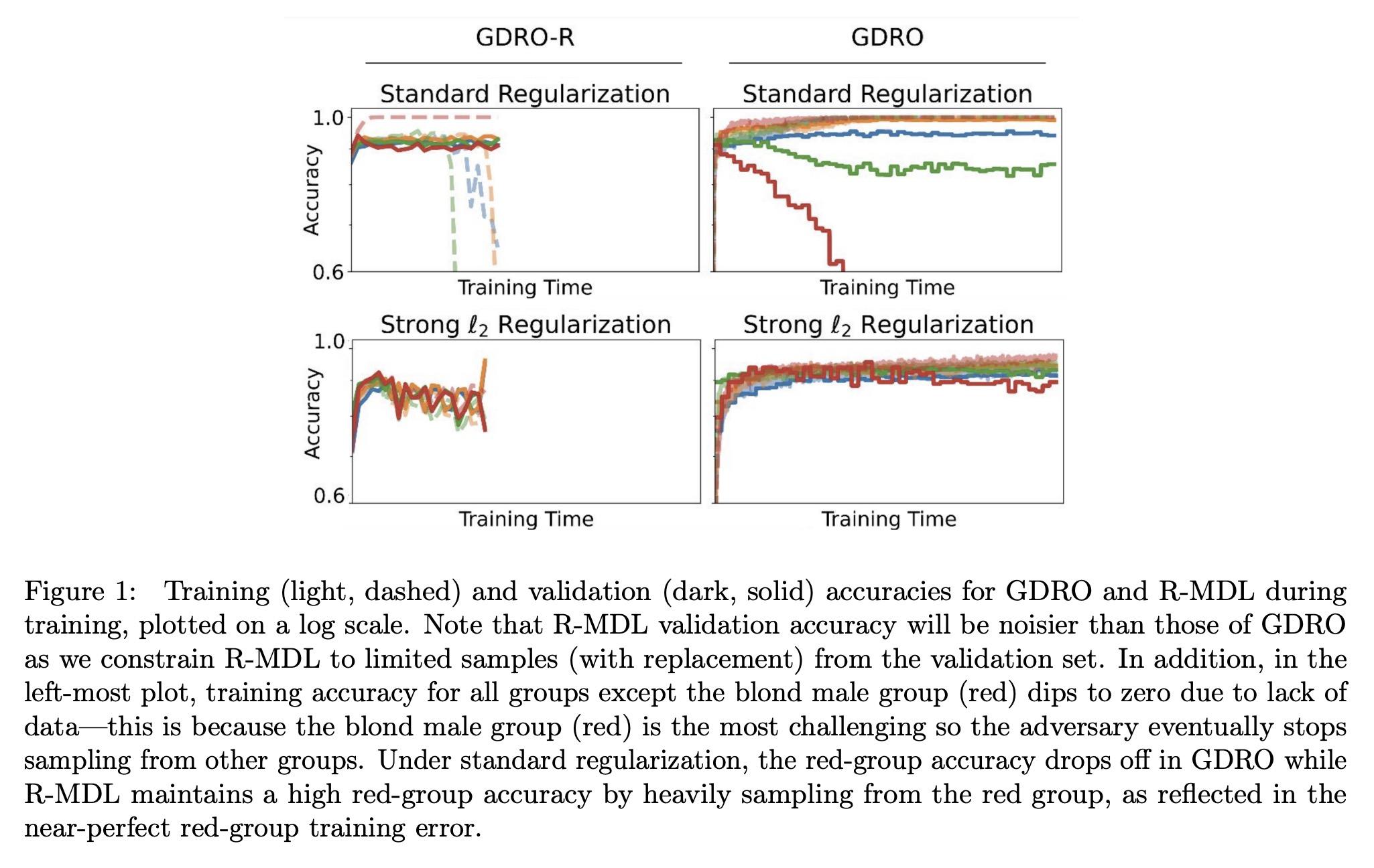 爱可可AI前沿推介(11.28) - 知乎