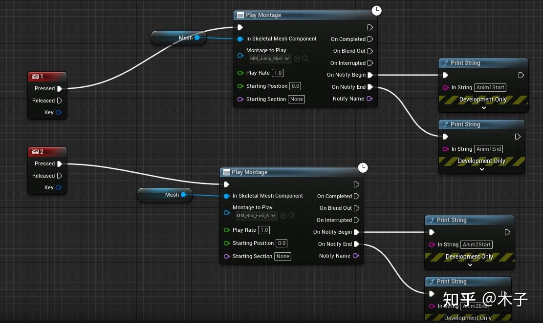 UE4/UE5 动画蒙太奇通知MotageNotify分析 - 知乎