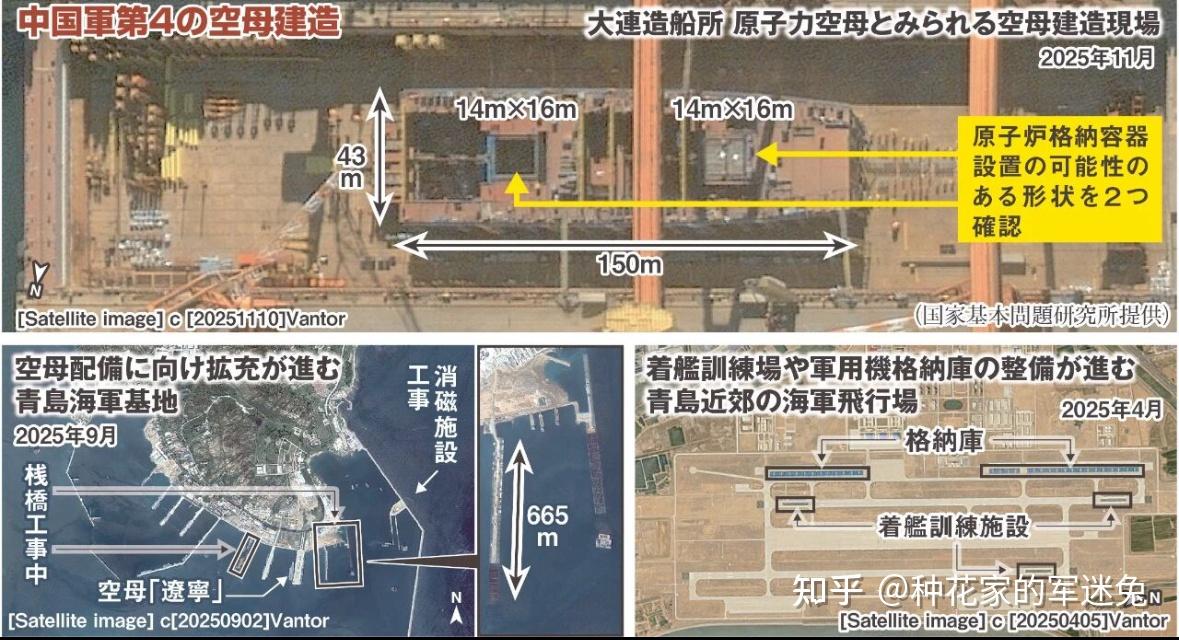 卫星图曝中国004航母重大进展！2025年日媒确认：双核反应堆，舰宽超福建舰 - 知乎