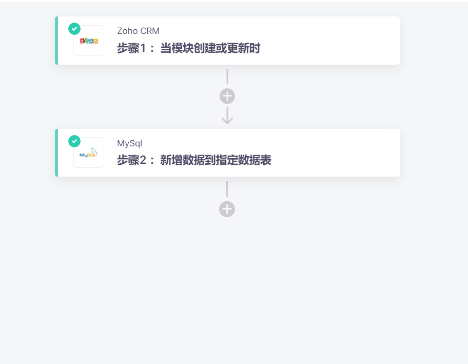 Zoho CRM连接MySQL，实现客户信息自动同步到数据库 - 知乎