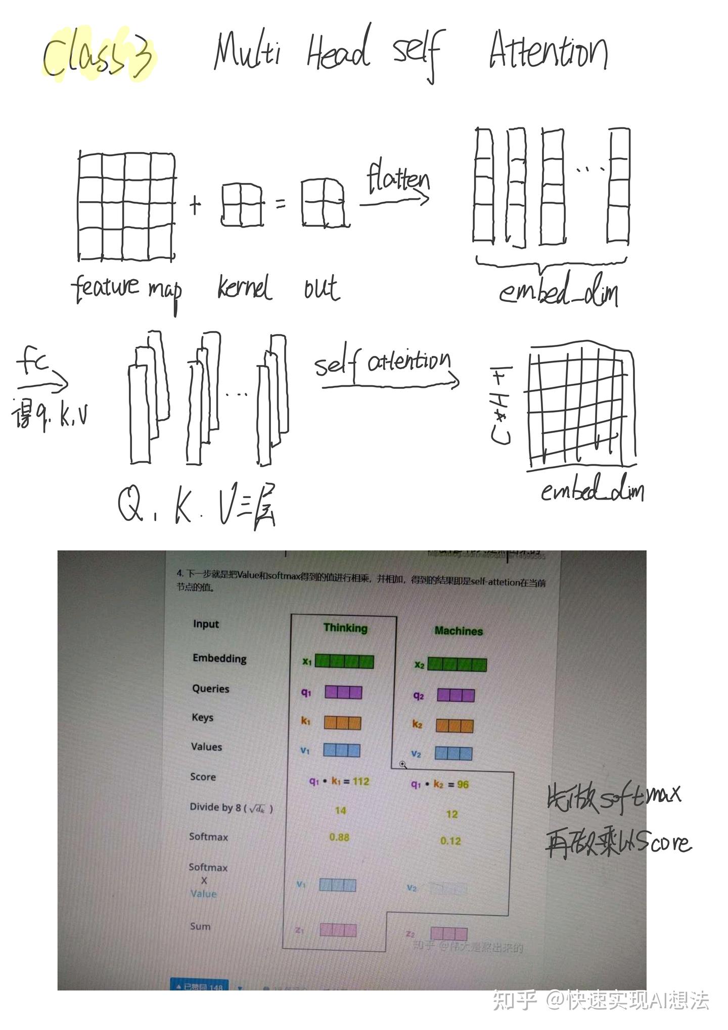 ViT全流程笔记，附代码详解。 - 知乎