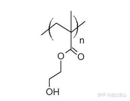 医用材料专刊（六）：聚（甲基丙烯酸2-羟乙酯）（Poly(2-Hydroxyethyl Methacrylate)，PHEMA） - 知乎