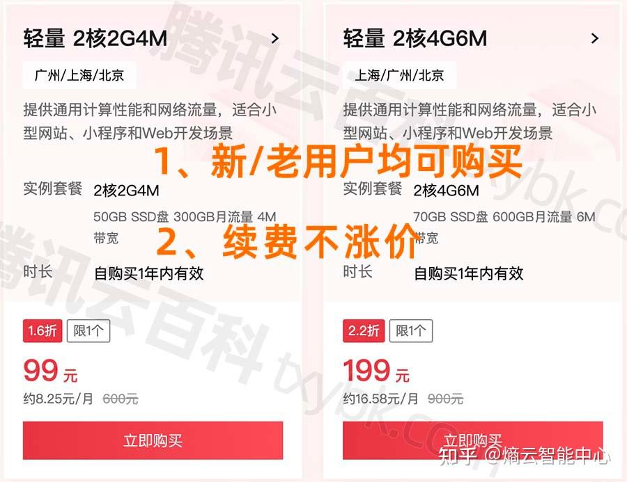 腾讯云99元轻量2核2G4M服务器性能测评和支持人数 - 知乎