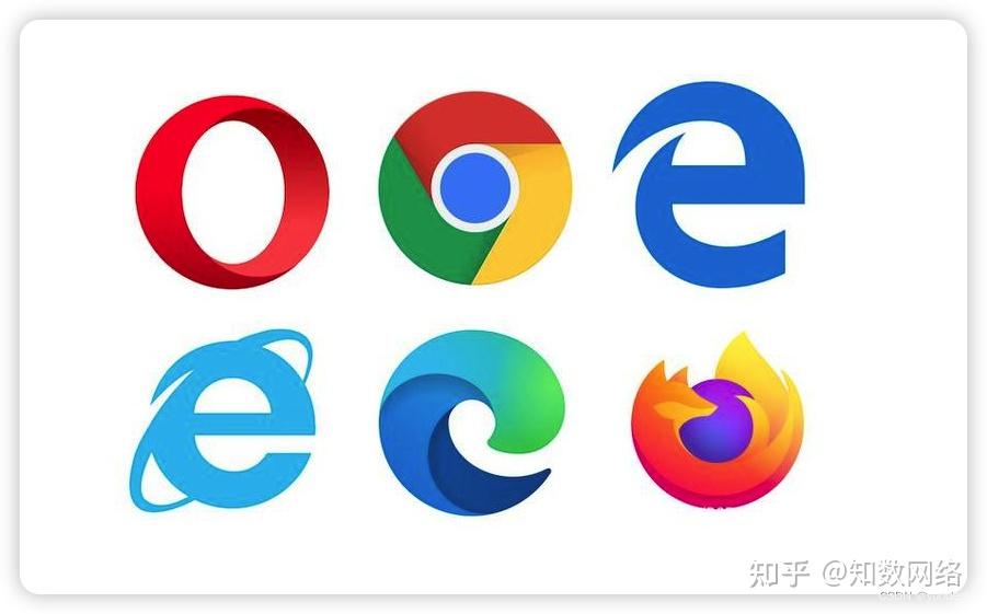 一篇文章带你了解清楚什么是UA - 知乎