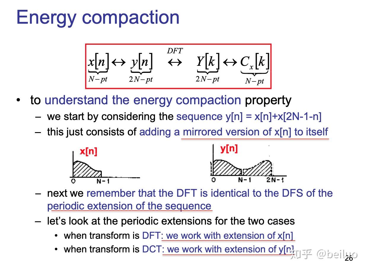 一篇文章搞定DCT在JPEG中的本质 - 知乎