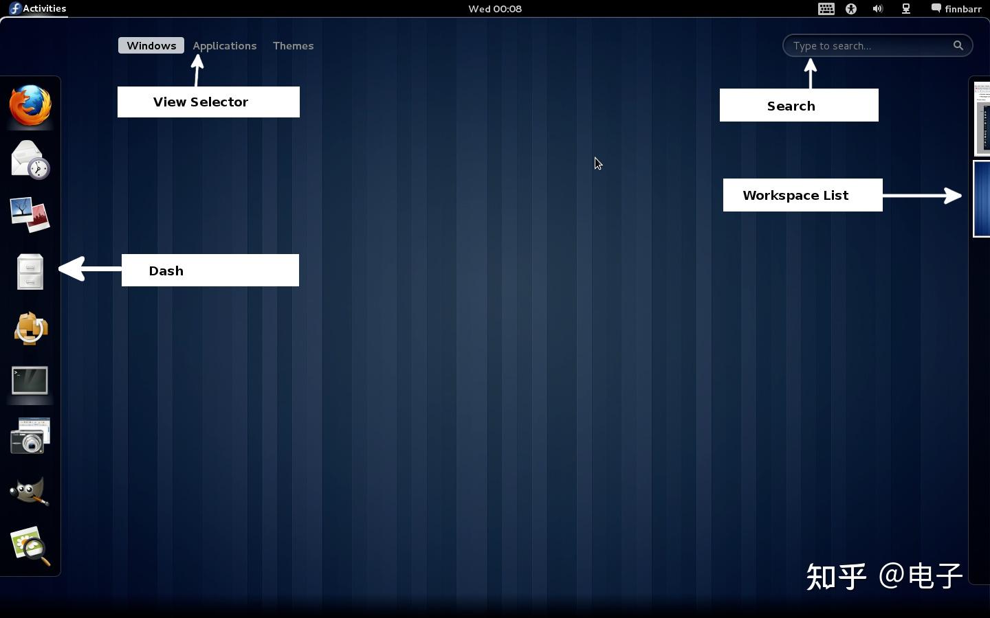 Gnome shell 主题配置解析 - 知乎