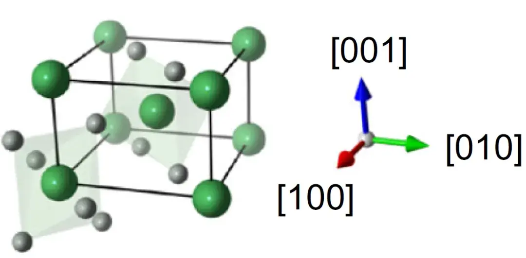 论文精读：PRL RuO2中不存在交错磁自旋分裂 - 知乎