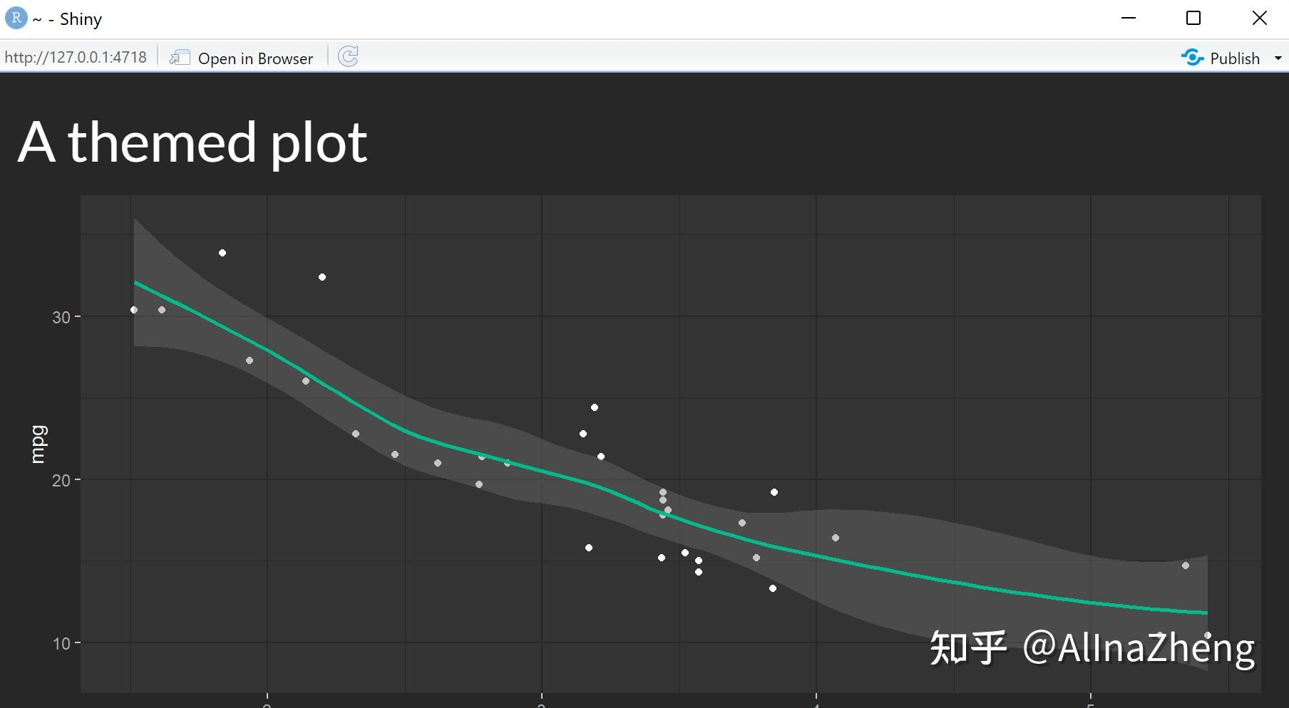 R::Shiny | 6 Layout, themes, HTML - 知乎