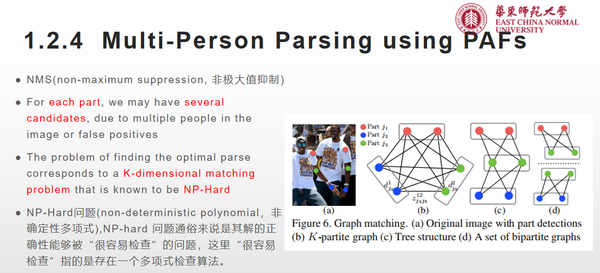 Openpose论文解读——realtime Multi Person 2d Pose Estimation Using Part Affinity Fields(openpose学习笔记1