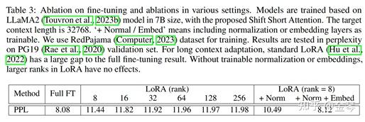 ICCV/Arxiv 2023最新论文分享 - 知乎