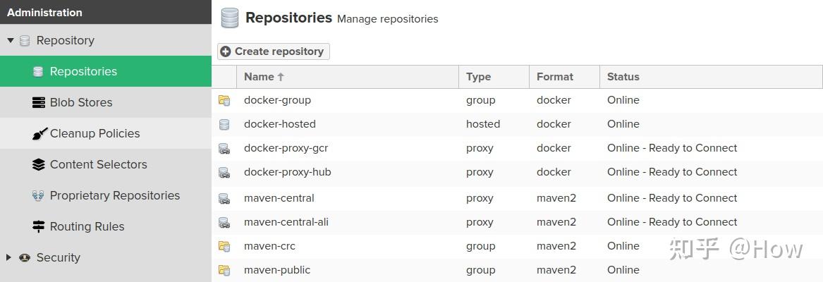 Nexus3安装和配置 - 知乎