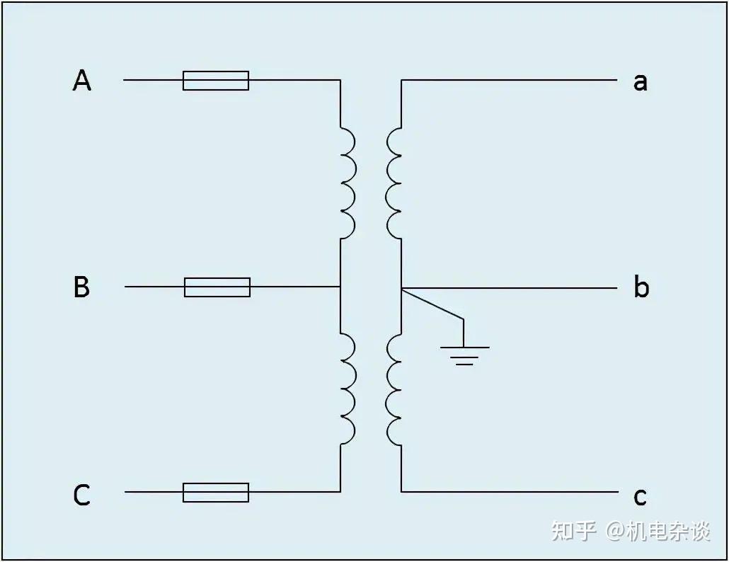 电气工程中互感器、电能表的接线大全和原理讲解 - 知乎