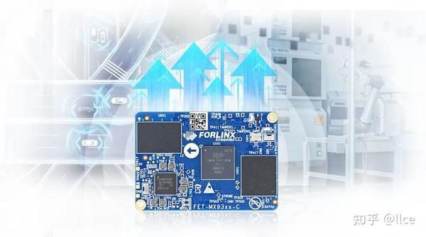 NXP推出了全新的i.MX93x系列处理器 i.MX9352 - 知乎