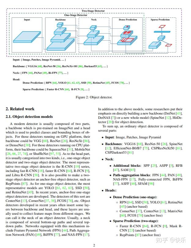 YOLOv4: Optimal Speed and Accuracy of Object Detection - 知乎