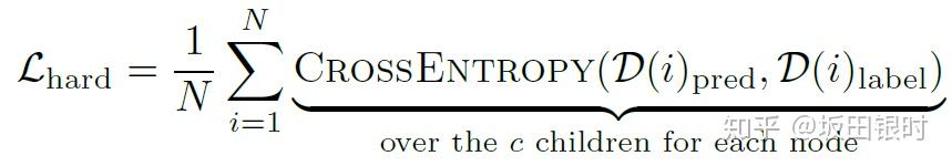 【论文精读】NBDT: Neural-Backed Decision Trees - 知乎