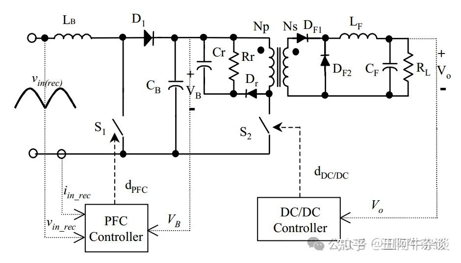 电源CCM 单级与两级升压型PFC变换器的对比分析 - 知乎