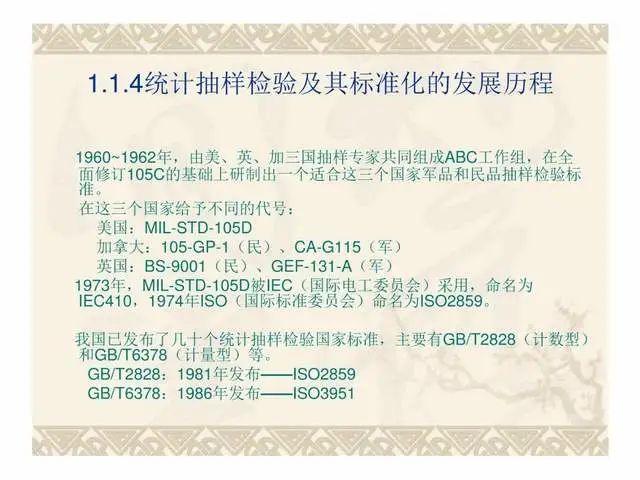 「体系管理」GB2828.1-2012抽样法则讲解-可下载 - 知乎