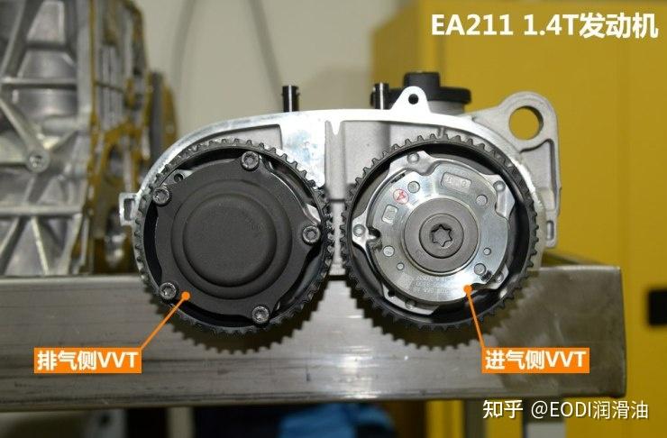 大众EA211 1.4T发动机技术详解 - 知乎