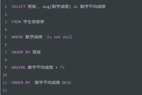 SQL语句执行顺序详解 | MySQL - 知乎