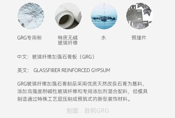 什么是GRG（GRG材料一般多少钱一平方）GRG材料用在什么地方？ - 知乎