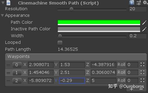 Cinemachine Camera详细讲解和使用 - 知乎
