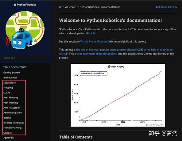GitHub上一些控制算法合集 - 知乎
