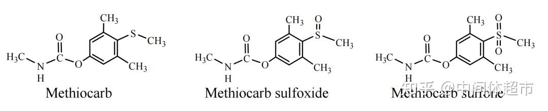 甲硫威（Methiocarb）：被低估的种子处理剂王牌，国内登记空白亟待突破 - 知乎
