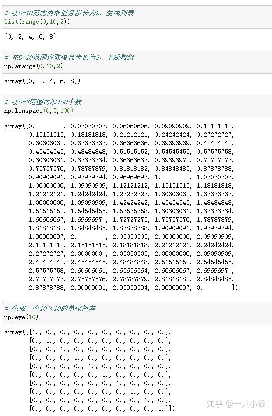 Numpy&Pandas 傻傻分不清楚？ - 知乎
