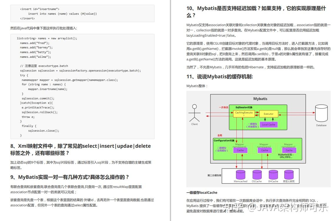 阿里一面试官把多年的Java面试题总结成八股文PDF版分享出来了 - 知乎