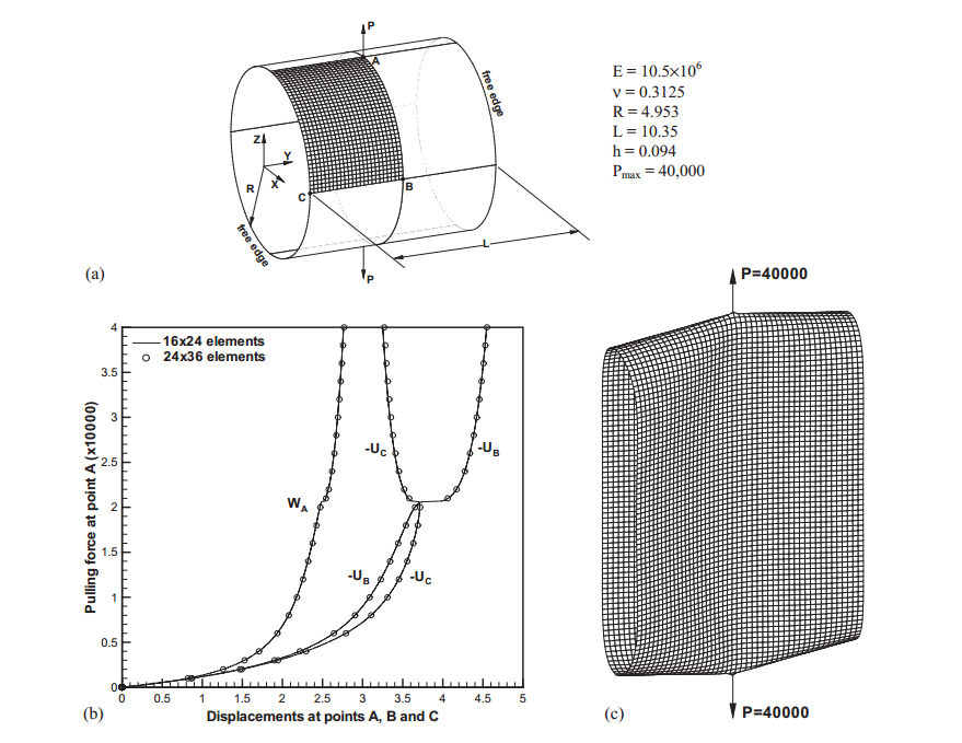 Simdroid壳单元几何非线性测试 - 知乎