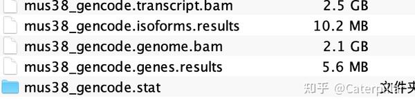 RNA-seq 转录组定量 - 知乎