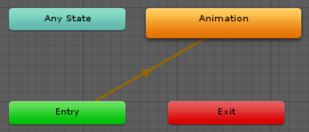 【Unity3D】2D动画 - 知乎