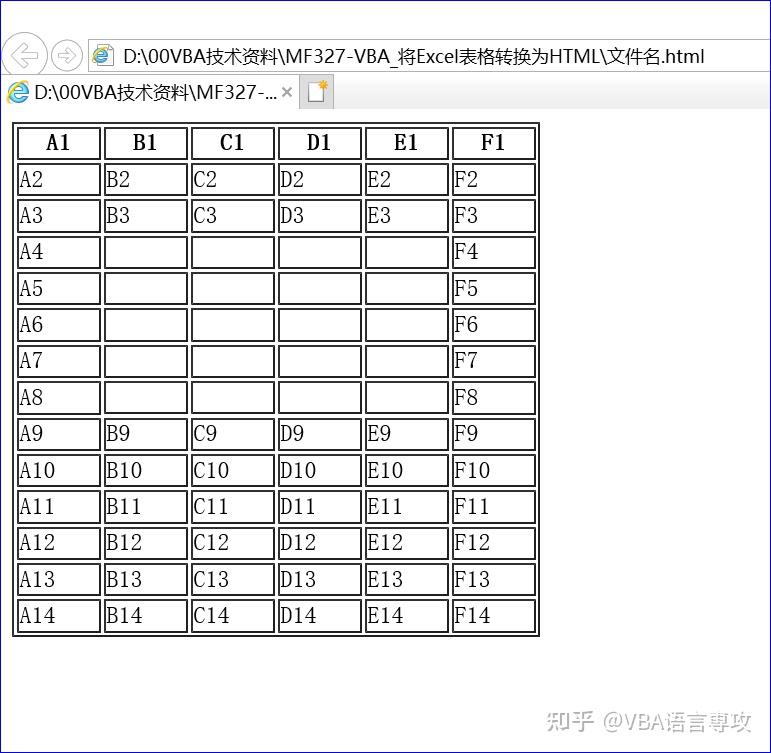 VBA技术资料MF327：将Excel表格转换为HTML - 知乎