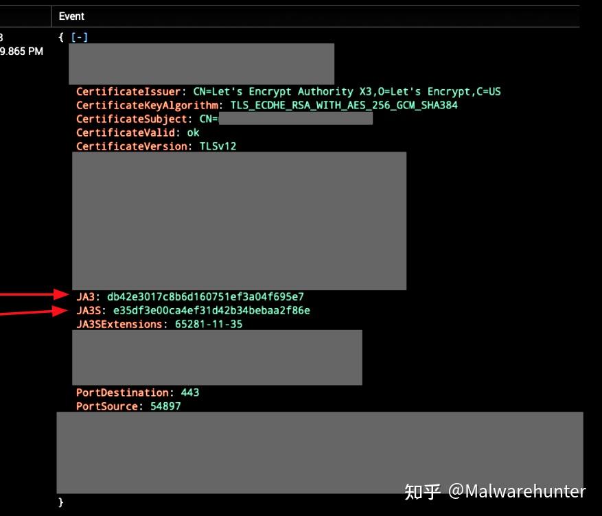 TLS指纹识别与JA3和JA3S - 知乎