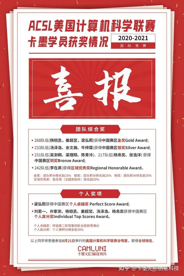 重大消息：后台最多人问的竞赛来了！ACSL（美国计算机科学联赛）报名通道开启！ - 知乎