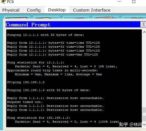 NAT：网络地址转换、TTL、私有IP公有IP、端口映射 - 知乎