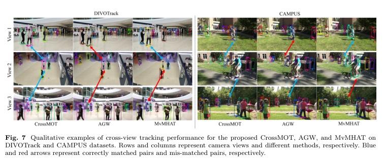 【2023年2月16日】论文分享 - 知乎