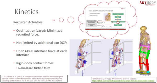 AnyBody肌肉骨骼模型在辅助装置设计中的应用 - 知乎