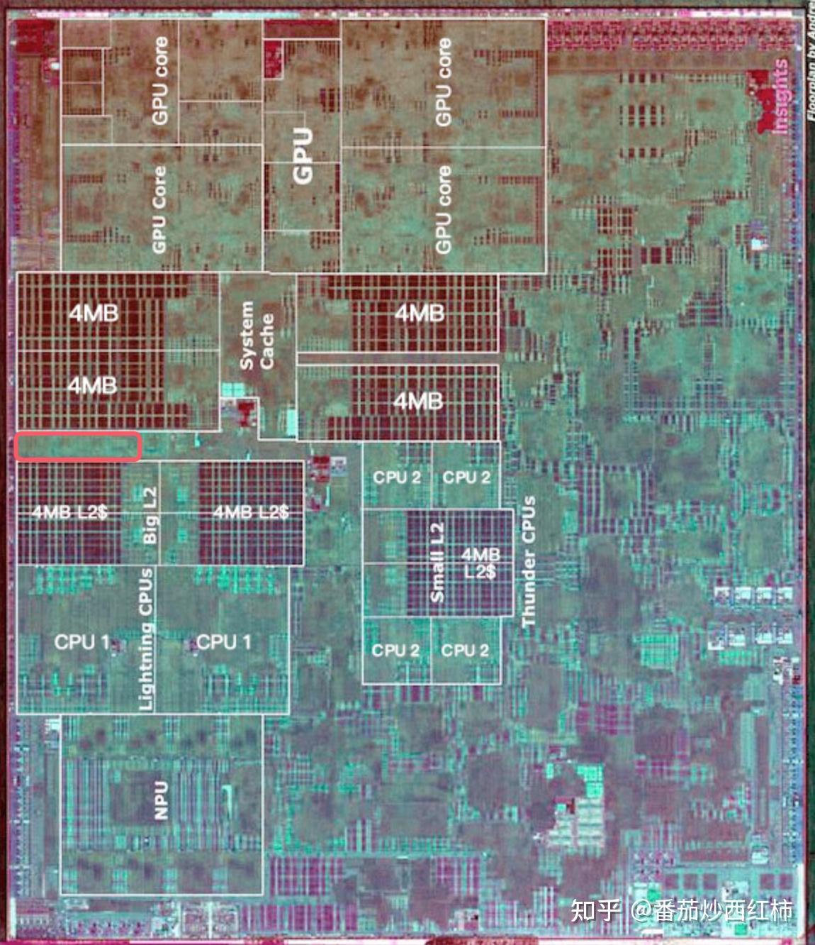 聊聊苹果 AMX 矩阵运算单元 - 知乎