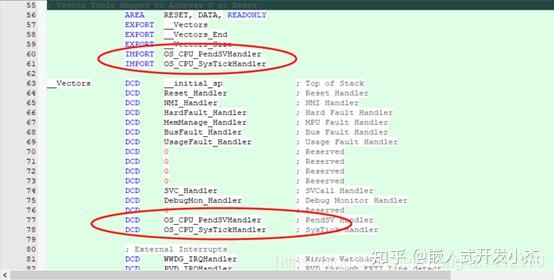 国产芯片N32替换STM32的步骤 - 知乎