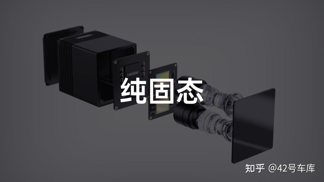 FT120，禾赛量产车规级激光雷达的第二块拼图 - 知乎