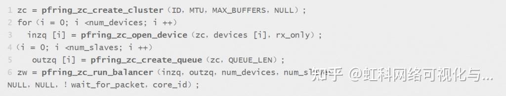 PF_RING ZC | 高速流量处理DPDK替代方案 - 知乎