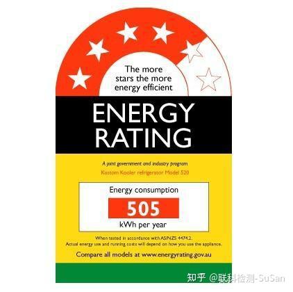 澳洲MEPS能效认证 - 知乎
