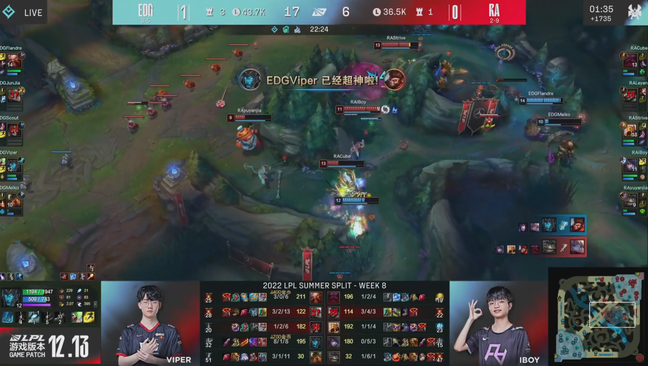 【年度回顾】2022 LPL ADC经典十大战役 - 知乎