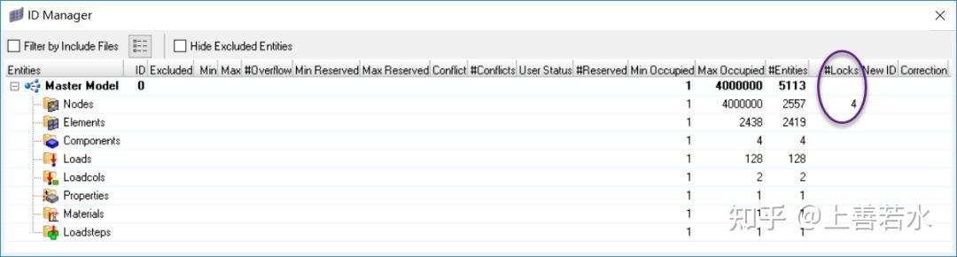 【HyperMesh宝典】之名字和ID - 知乎