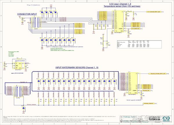 用Arduino探索AI农业的未来 - 知乎